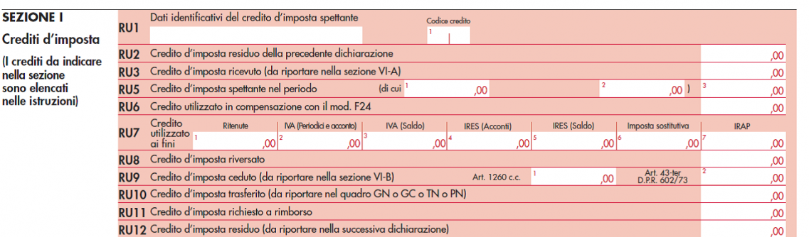 La compilazione del quadro RU per l’attività di R&S - EC News - Area ...