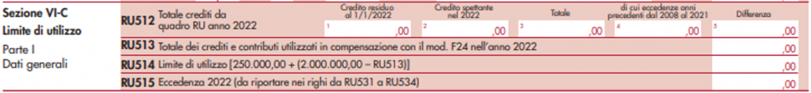 Compilazione del quadro RU nel Modello Redditi 2023 - EC News - Area ...