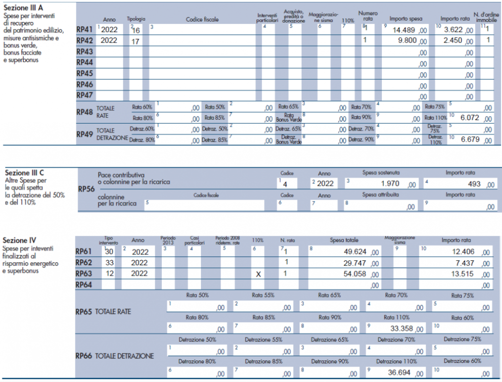 Superecobonus 110% in dichiarazione dei redditi: un caso operativo ...