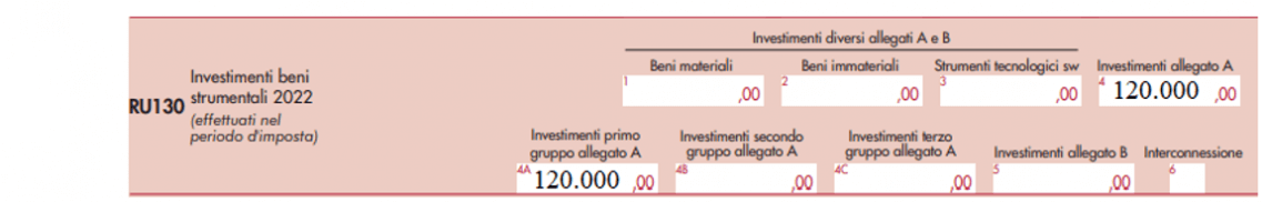 Beni strumentali 4.0: adempimenti in scadenza il prossimo 30.11.2023 ...
