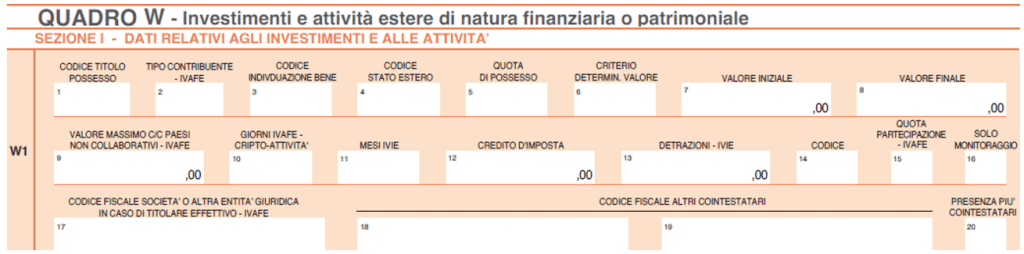 Il nuovo quadro RW 2024 ed il neonato quadro W - Euroconference News